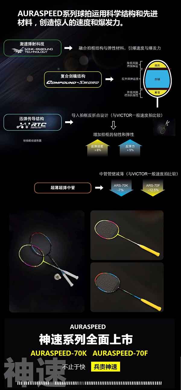 AURASPEED | 兵贵神速，挑战你的速度极限 - 爱羽客羽毛球网
